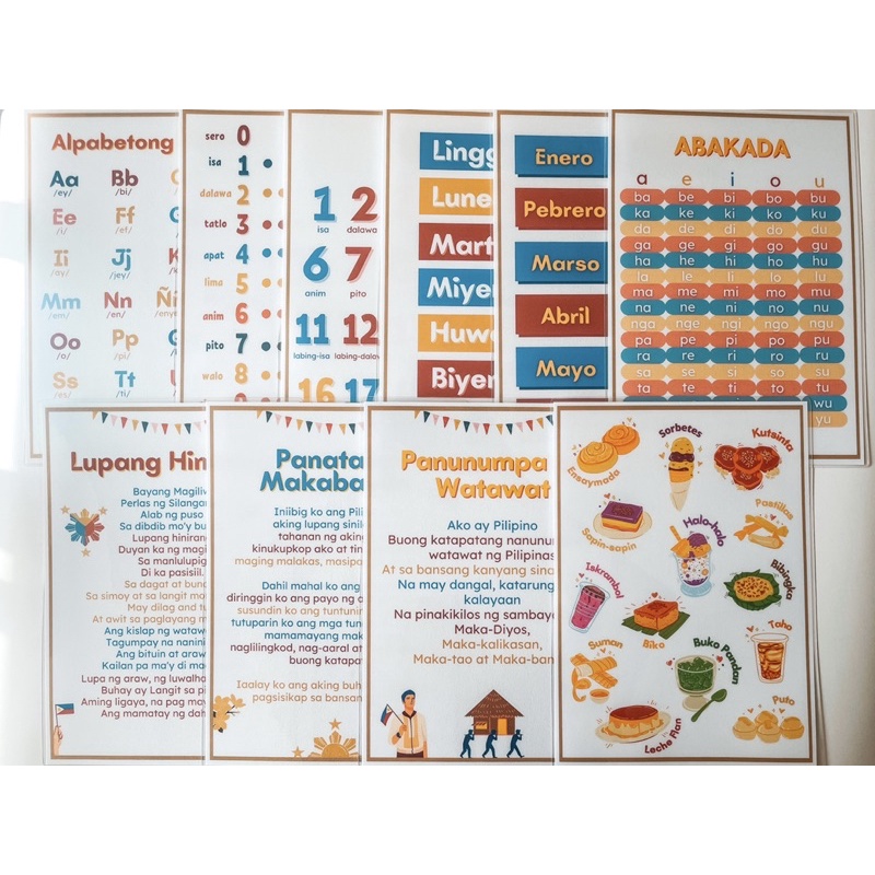 FILIPINO / TAGALOG CHARTS - Minimalistic Educational Posters for Kids ...