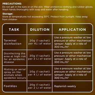 Protect Plus Gold Disinfectant (20g) | Shopee Philippines