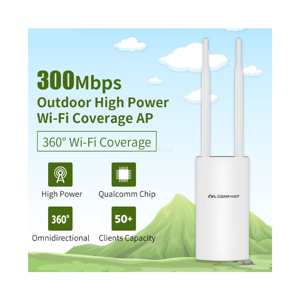 CF-EW71 AP 300Mbps Outdoor Access Point for PISO WIFI 5.0 | Shopee ...