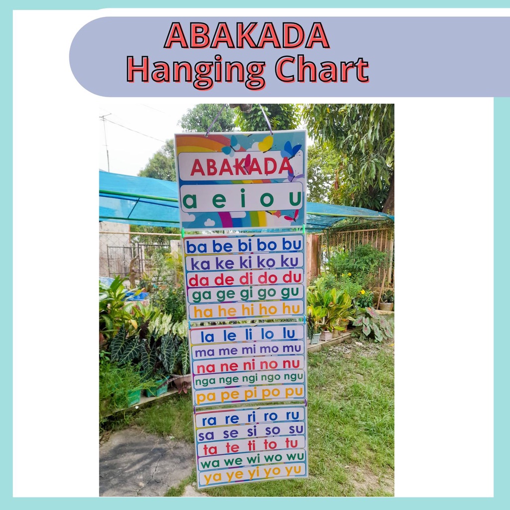 A4 ABAKADA HANGING CHART FOR KIDS | Shopee Philippines