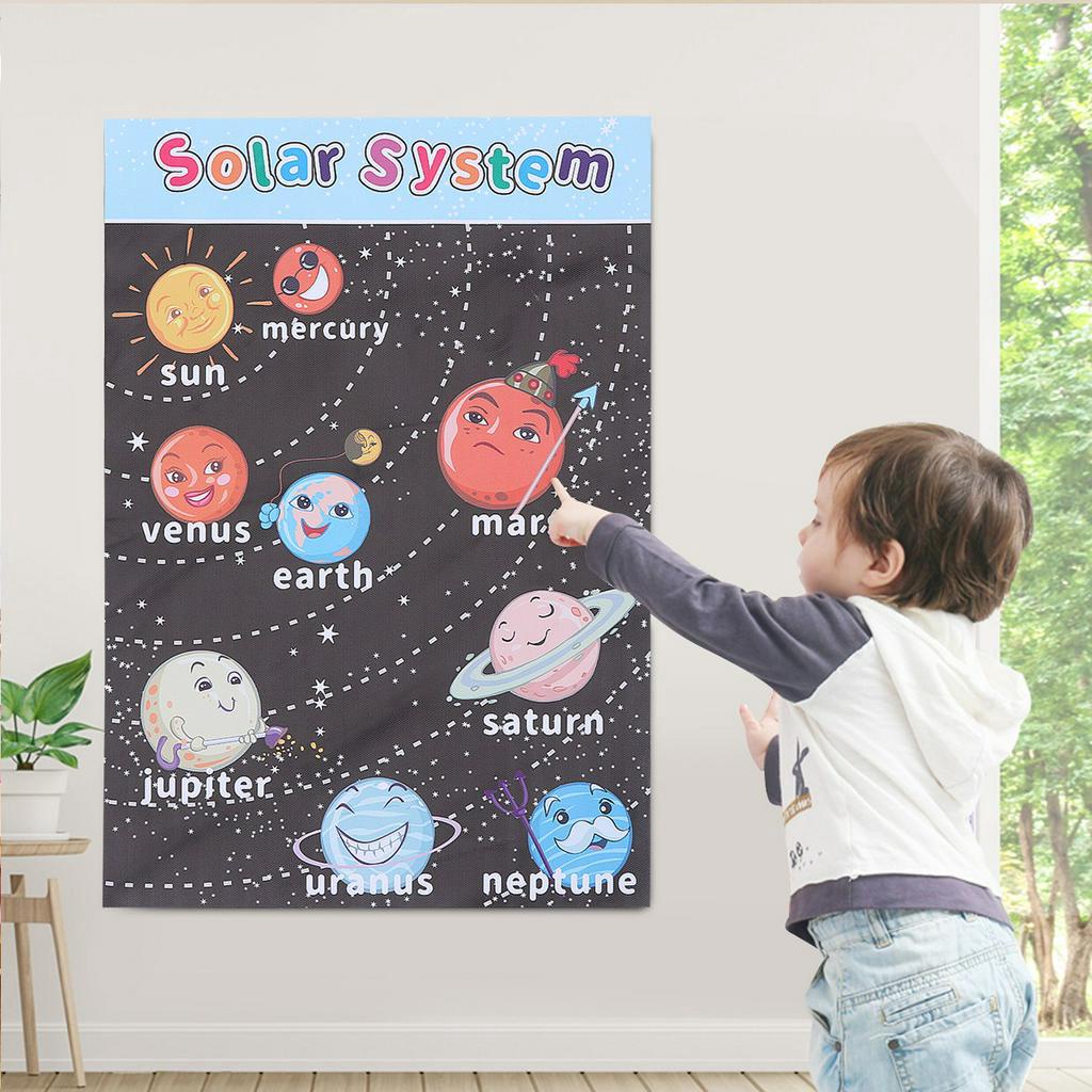 Tri Fold Poster Solar System