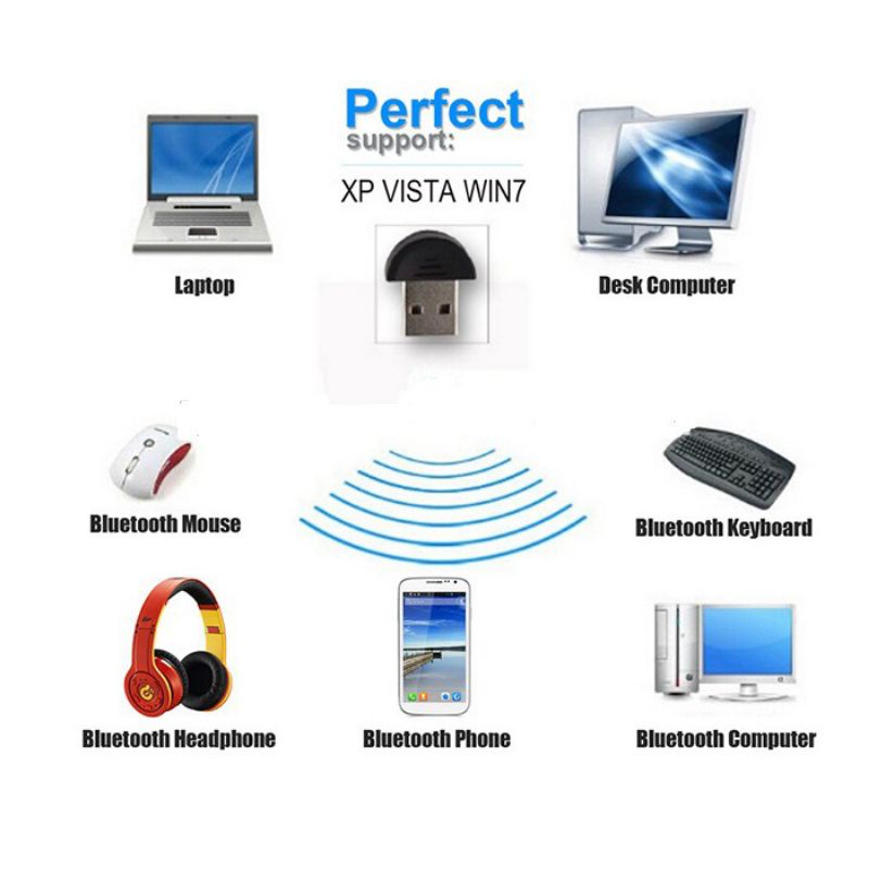 Bluetooth USB Dongle , Bluetooth Recievet | Shopee Philippines