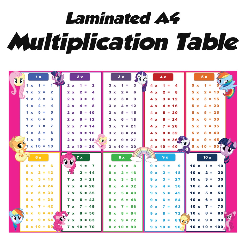 Laminated Multiplication Table (A4) | Shopee Philippines