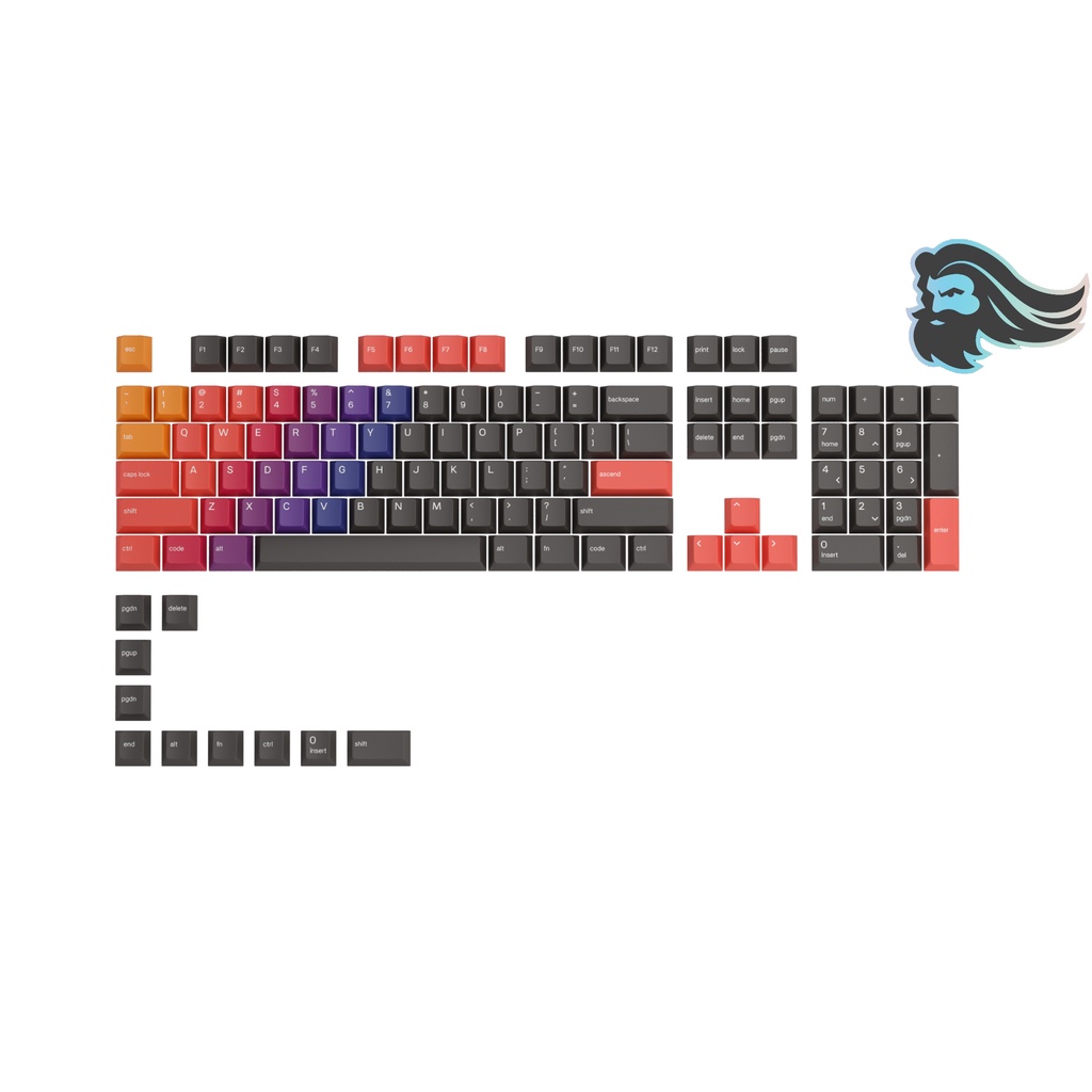 GLORIOUS GPBT CELESTIAL SERIES KEYCAPS | Shopee Philippines