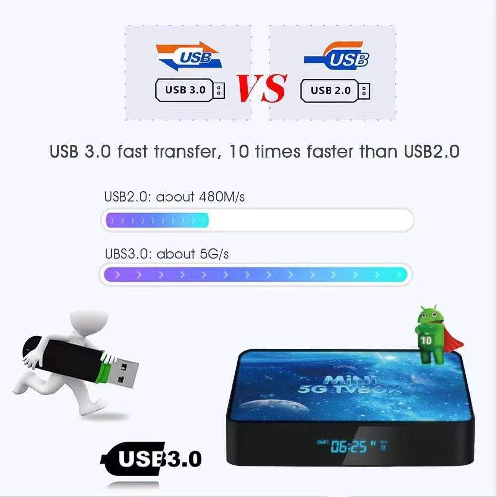 TV Box Q5G 4G+64G 5G 6K Ultra HD Android Version WiFi Smart TV Box With ...