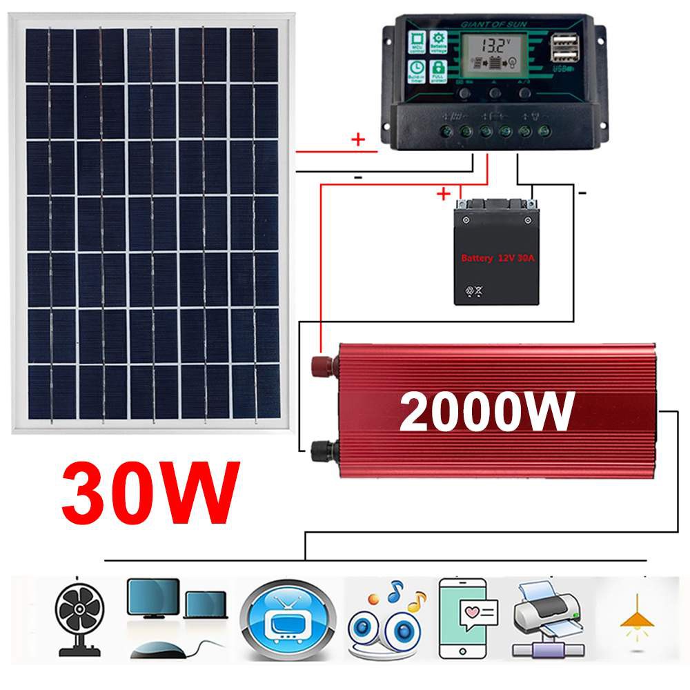 30W Solar Panel Kit Complete 220V Solar Power System 18V Battery ...