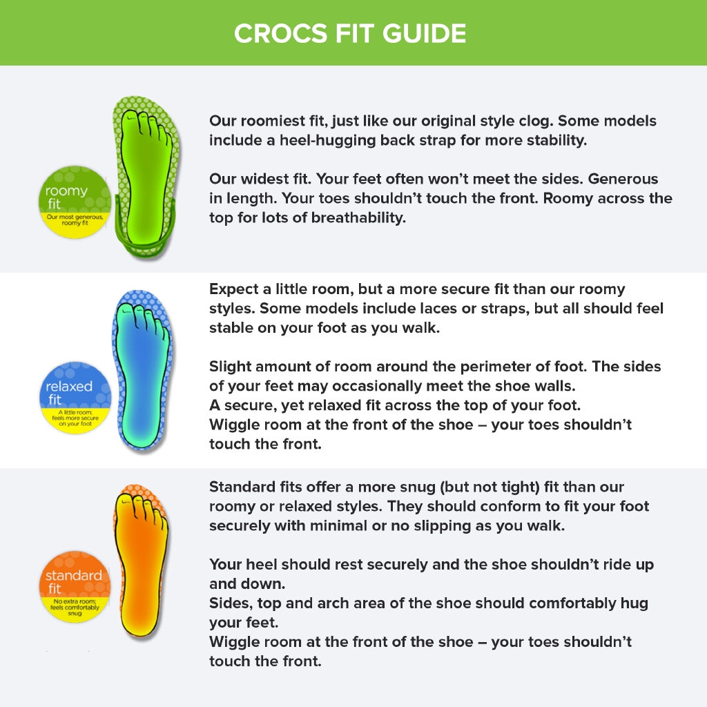 Crocs Size Fit Guide How To Shop For Crocs Sizing Shop Crocs NZ – Shoe ...
