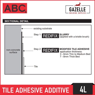 ABC Redifix Tile Adhesive Additive for Indoor & Outdoor Non-Concrete ...
