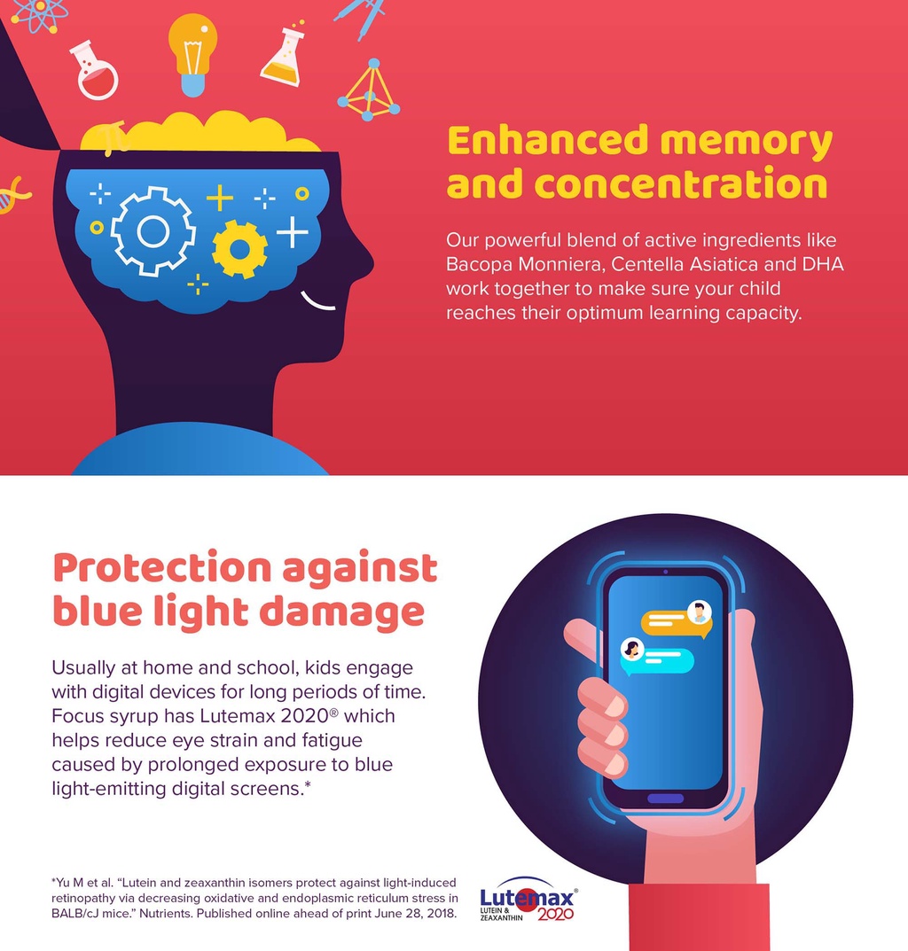 8 Pack Focus Syrup Brain & Eye Supplement for Kids 120ml | Shopee ...