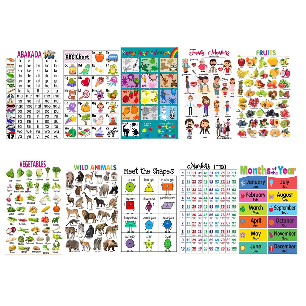 Laminated Chart for children alphabet, Color,Shapes,Numbers,Fruits and ...