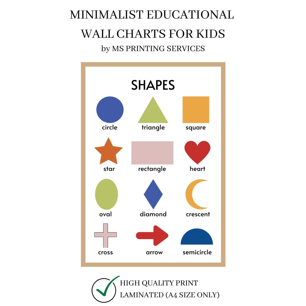 Laminated Minimalist Educational Wall Chart for Kids (Shapes) | Shopee ...