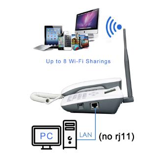 4G 3G GSM Voice Call VoLTE Router Wireless Fixed Telephone Landline ...