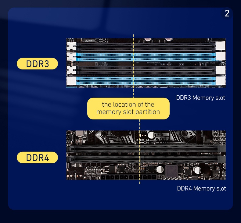 WALRAM 4GB 8GB 16GB Desktop RAM DDR4 2133MHz 2400MHz 2666MHZ 3200MHZ ...