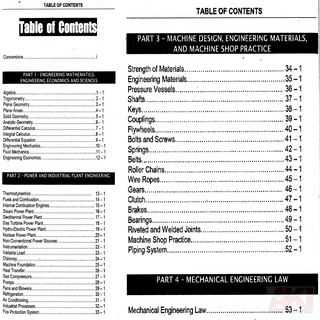 AUTHENTIC Mechanical Engineering Formulas Second Edition © 2009 JAS ...