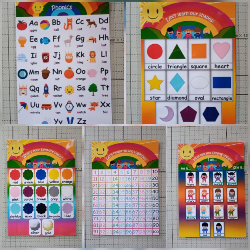LAMINATED EDUCATIONAL CHART FOR KIDS | Shopee Philippines