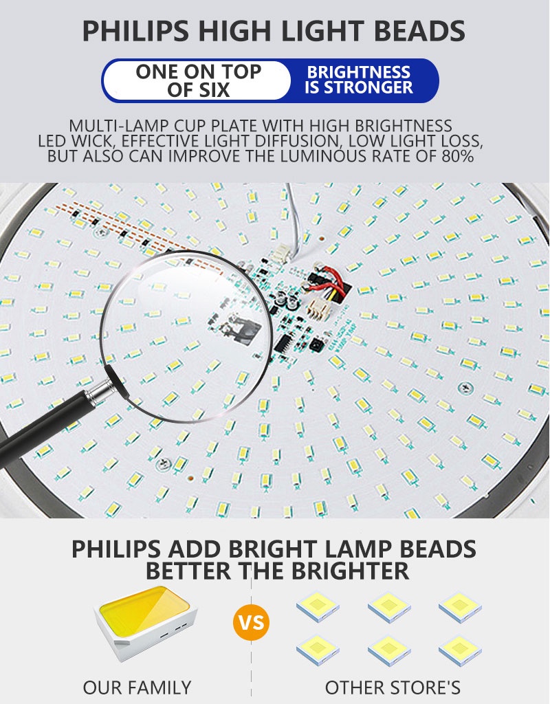 Solar ceiling light remote control indoor Solar Lights indoor ceiling ...