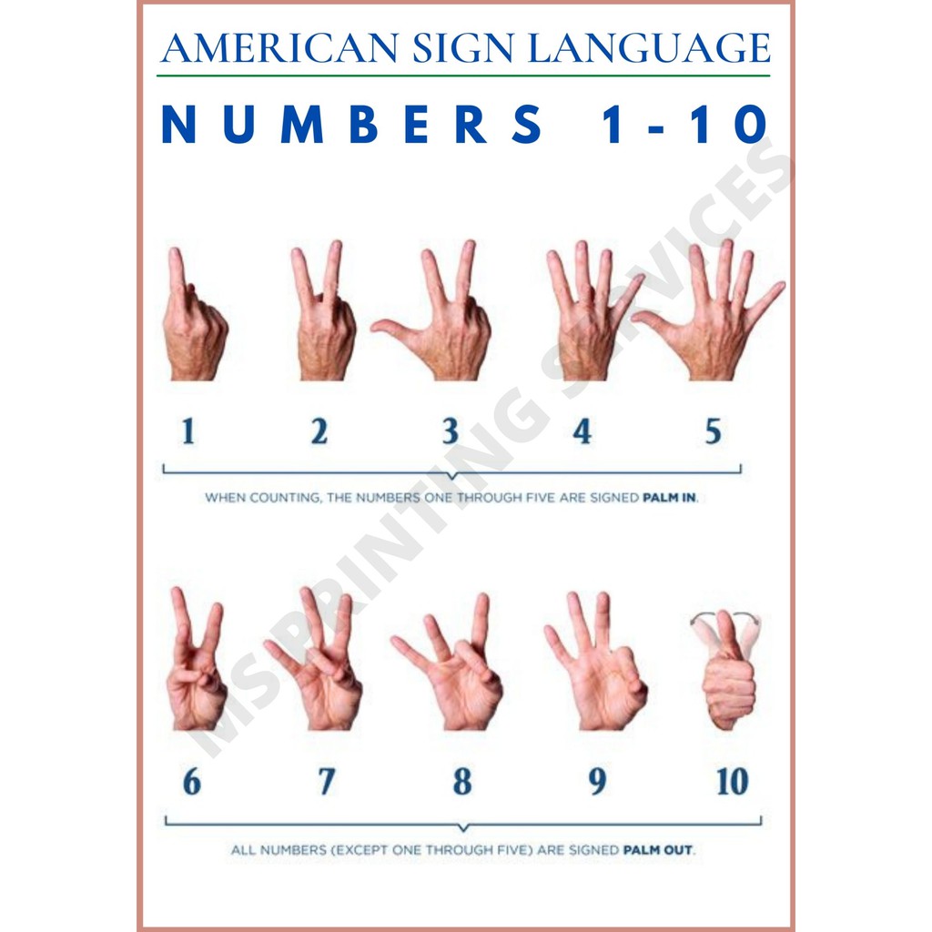 Laminated Chart (American Sign Language Numbers) | Shopee Philippines