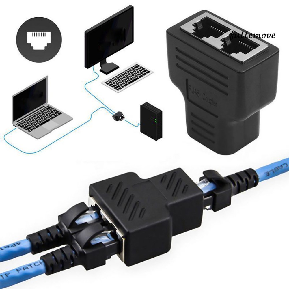 1 to 2 Ways LAN Ethernet Network Cable RJ45 Splitter Connector Adapter ...