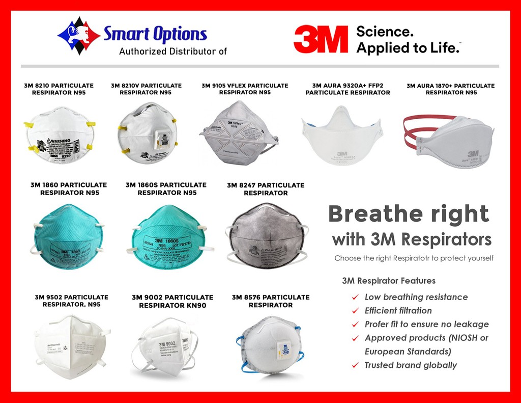 Smart Options Industrial Inc., Online Shop | Shopee Philippines