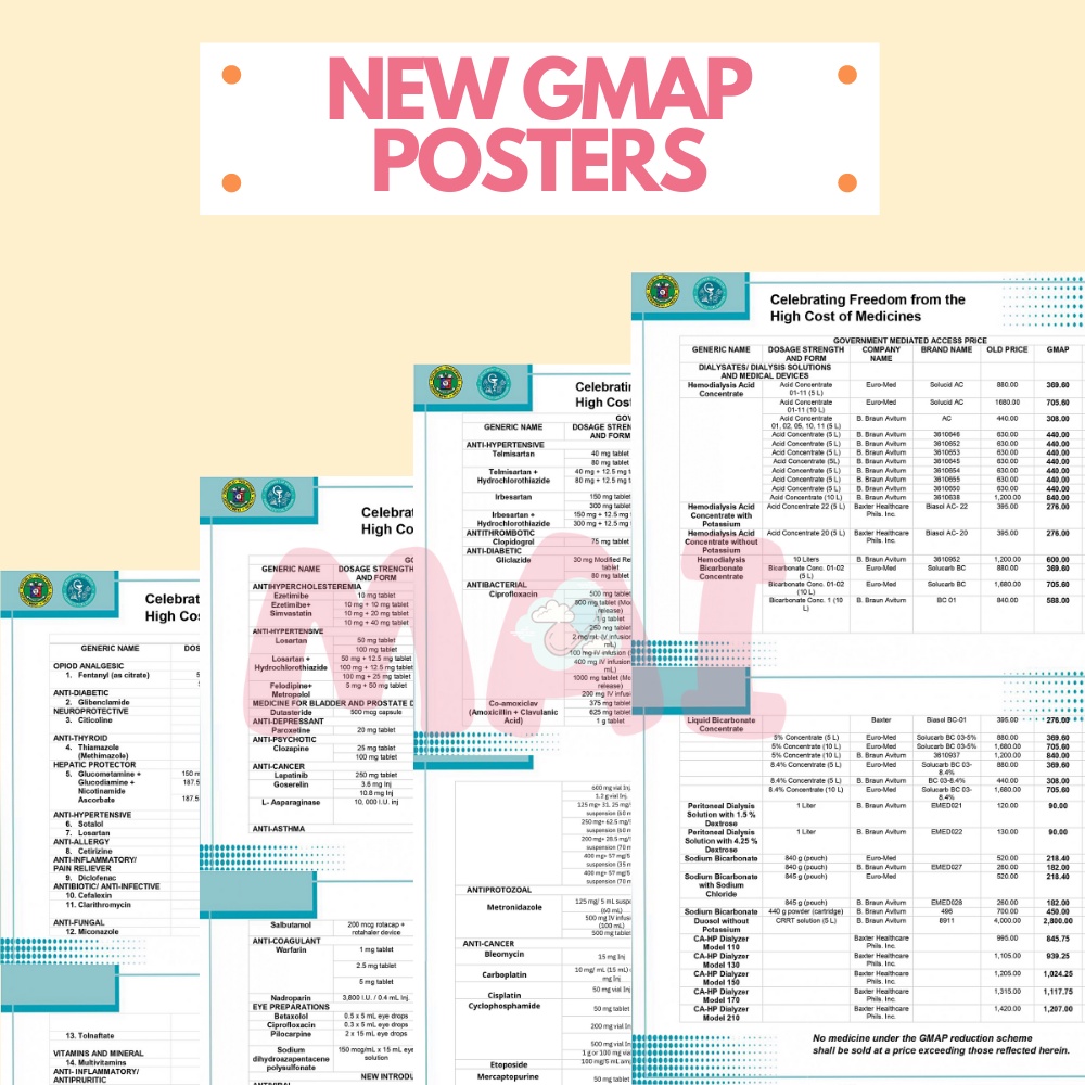 NEW GMAP Posters for Drugstore | Shopee Philippines