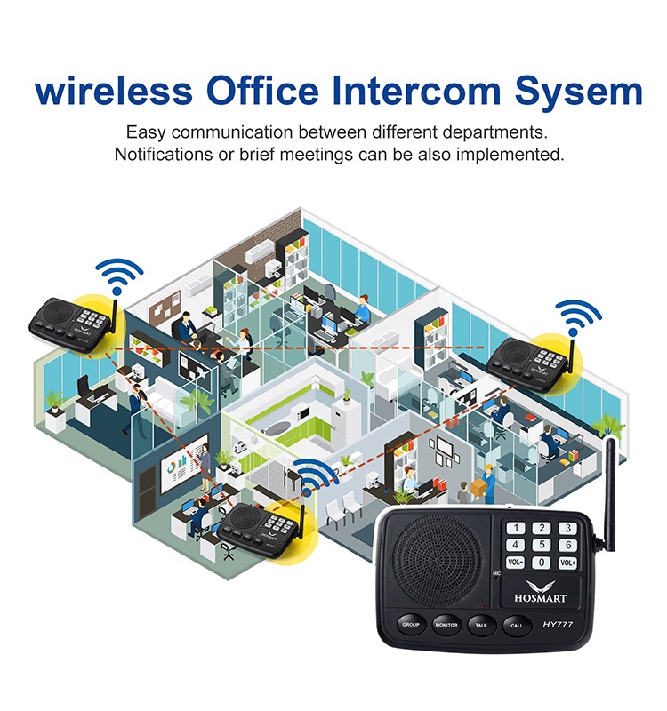 Wireless Intercom System Hosmart 1/2 Mile Long Range 7-Channel Security ...
