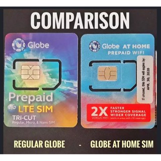 Globe Prepaid Sim Card LTE/5G Ready | Authentic | Shopee Philippines