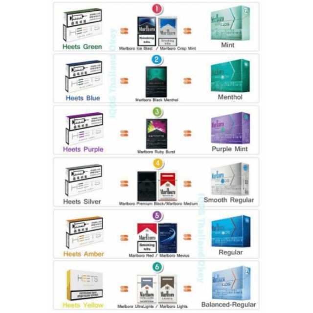 Heets Yellow Label Order Online At Duty Free Price