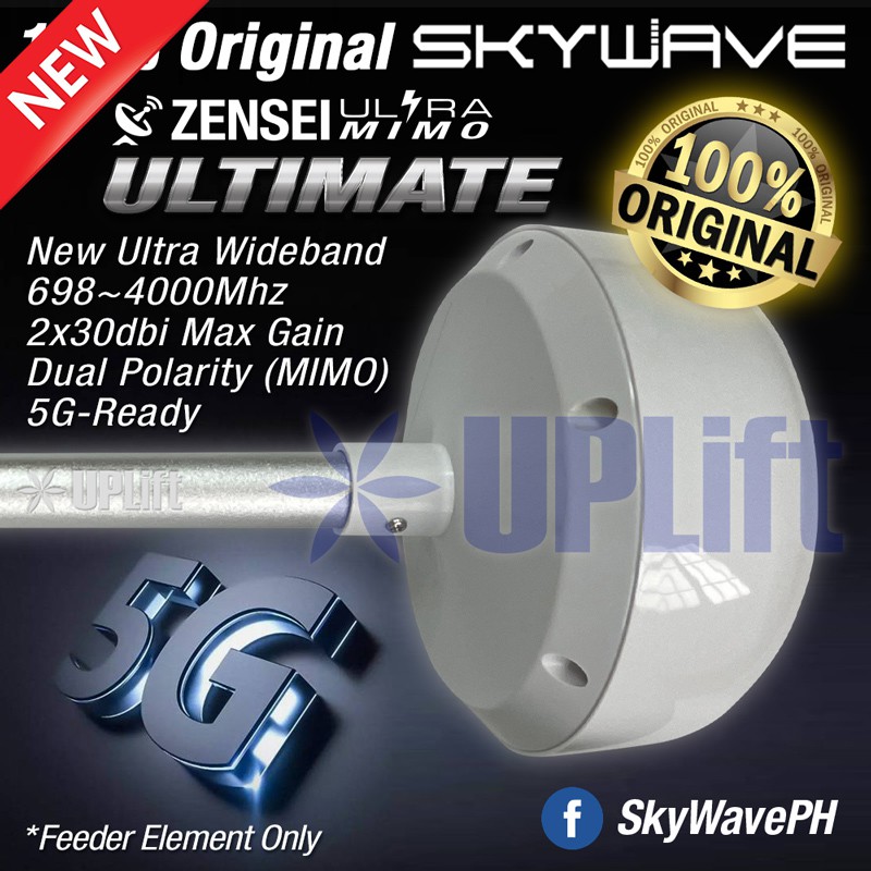 SkyWave MIMO Parabolic Grid Antenna Feeder Feedhorn 5G-Ready Wideband ...