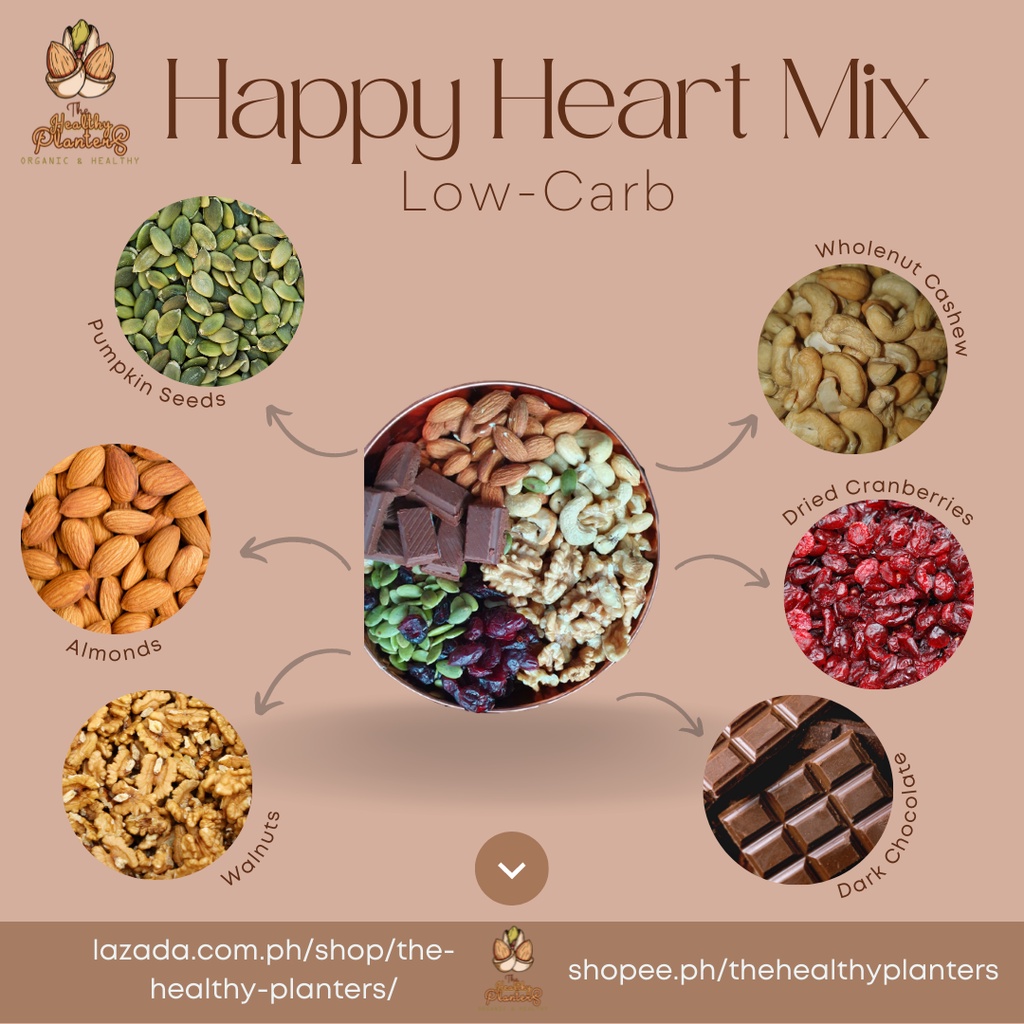 Low Carb Happy Heart Mix with 100% Sugar-Free Dark Chocolate (IN CAN ...