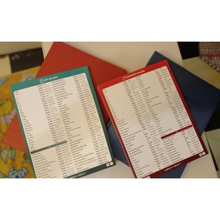 Megavision Song Book 10 Thousand Songs Compatible to all Versions ...