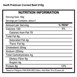 Swift Premium Corned Beef 210g | Shopee Philippines
