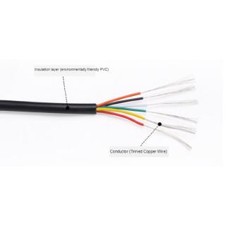 2Meters UL2464 20AWG Power Cable 2/3/4/5/6/7/8/9/10 Core Signalling ...