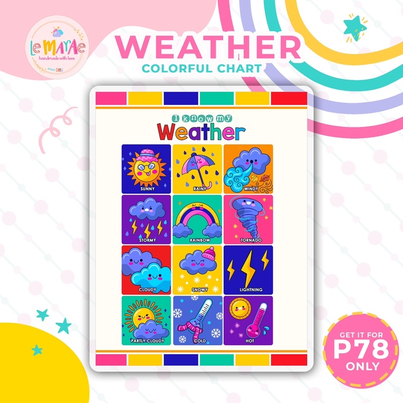 COLORFUL WEATHER Laminated Educational Chart A3 Wooden Frame Wall ...