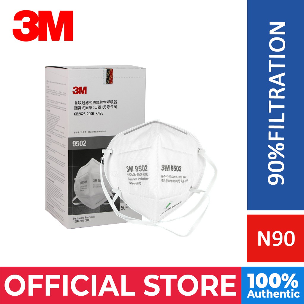 3M 9502+N95 Particulate Respirator Face Mask 50’s | Shopee Philippines