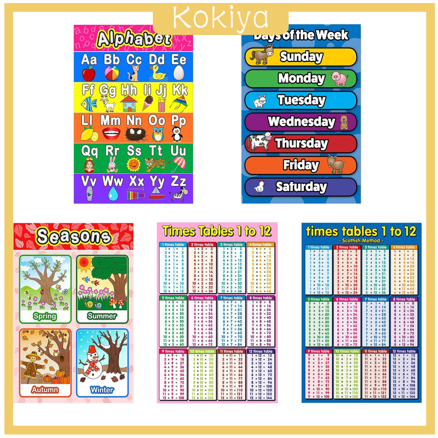 Colorful Educational Poster for Preschool Kids Classroom Learning Wall ...
