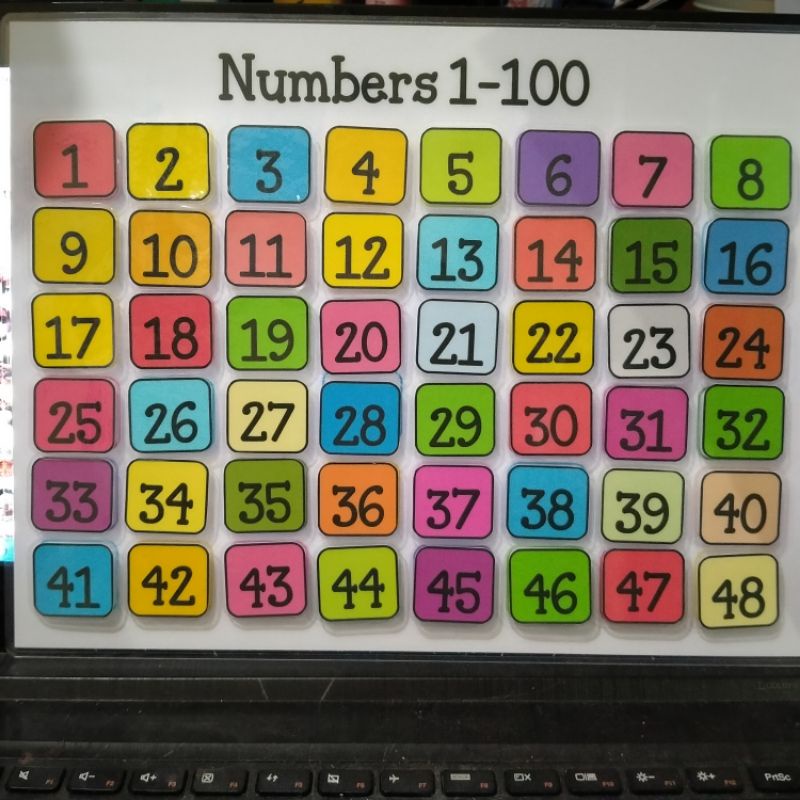 Laminated 1-100 Numbers with Cutouts | Shopee Philippines