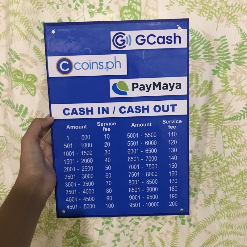 QR Code Stand | Scan Mini Board with wood easel presyo ₱45