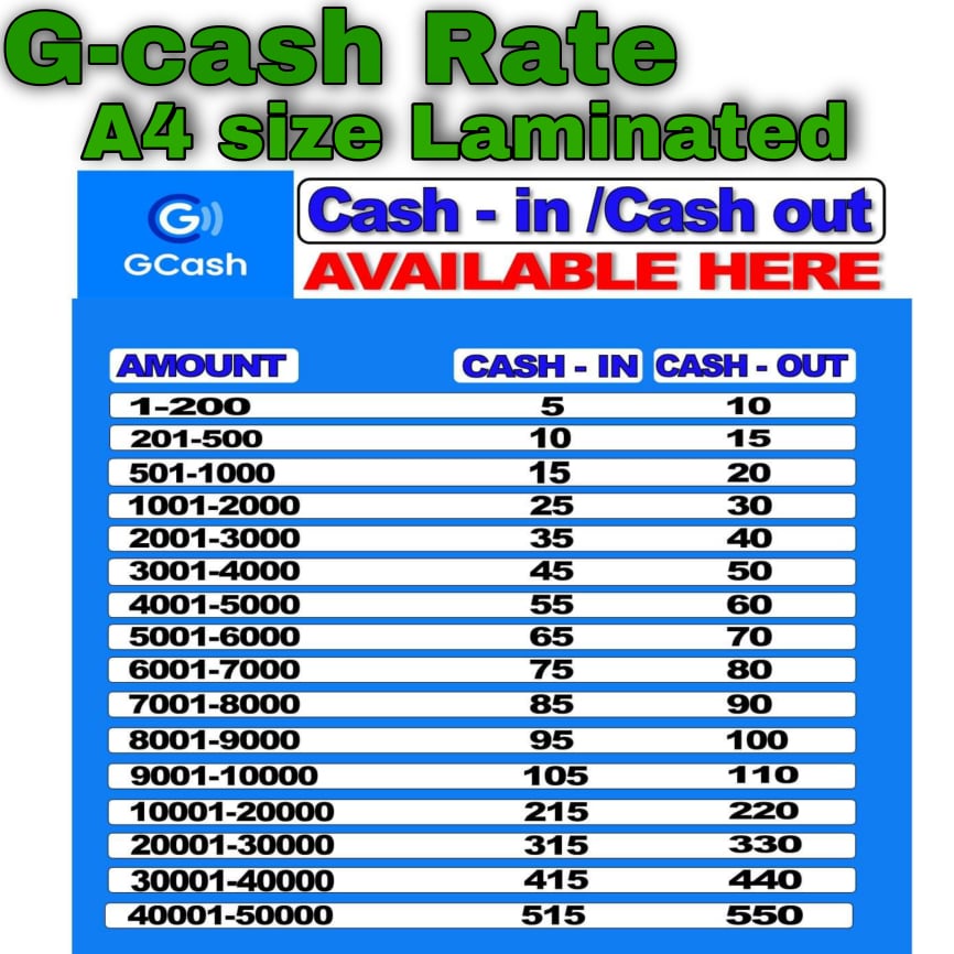 EasyWrap G-Cash Rate A4 SIZE LAMINATED 250 microns | Shopee Philippines