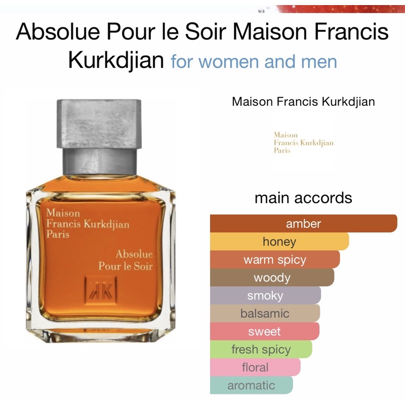 Absolue Pour Le Soir By Maison Francis Kurkdjian EDP Slightly Damaged ...