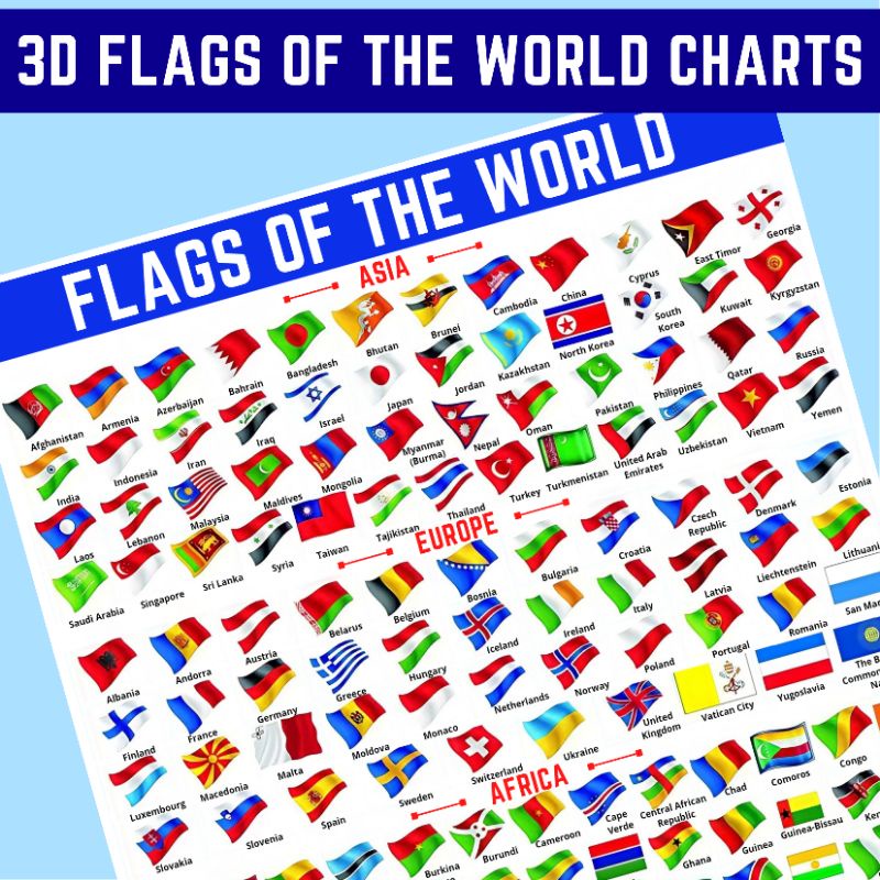 3D FLAGS OF THE WORLD CHARTS, Educational Laminated Wall Charts for ...