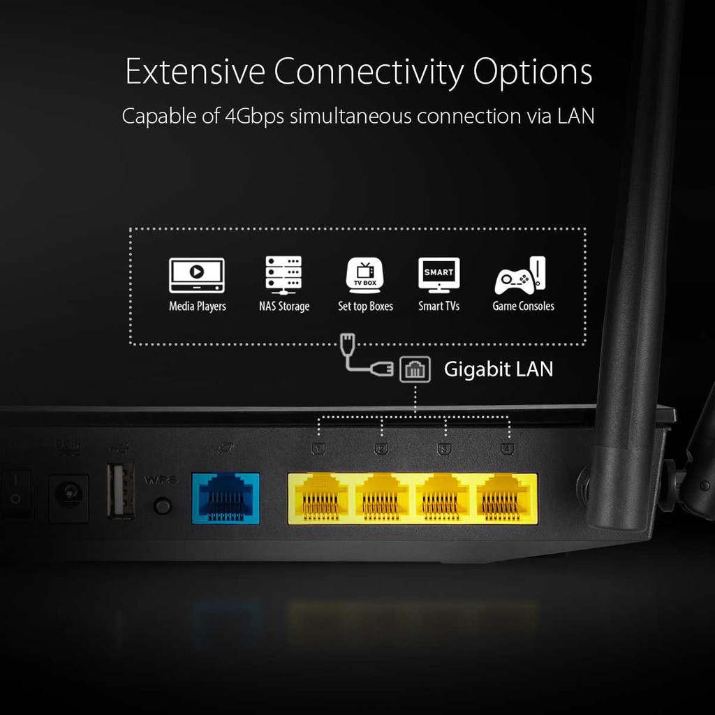 Rt-ac59u V2 AC1500 Dual Band Gigabit WiFi Extendable Router with MU ...