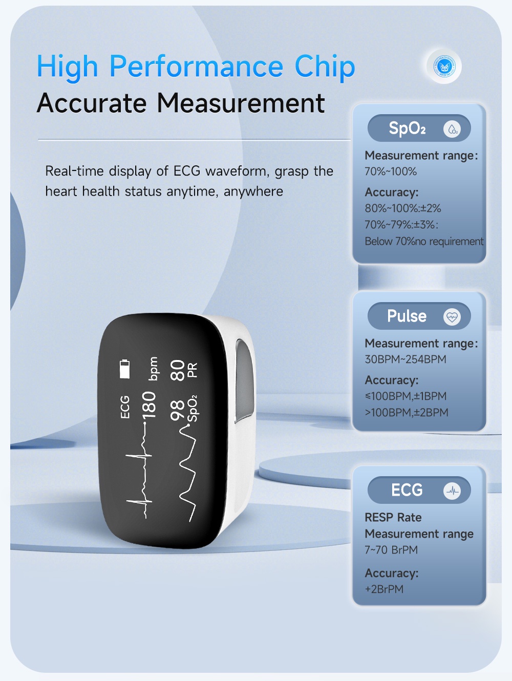 Yongrow Rechargeable Heart Rate Pulse Oximeter Portable ECG Monitor ...
