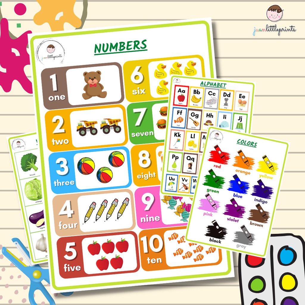 Kids Learning Chart Colorful Laminated High Resolution Print ...