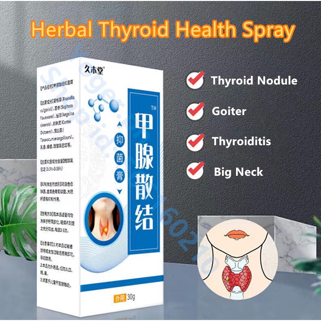 30g Herbal Thyroid Spray Thyroid Cream For Thyroid Nodule Neck Thick ...