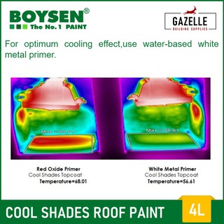 Boysen Cool Shades Roof Paint - 4L ( 7 Colors Available ) | Shopee ...
