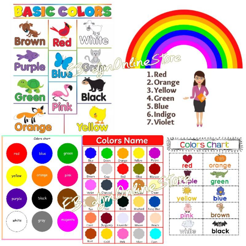 Color Kids educational wall chart laminated | Shopee Philippines