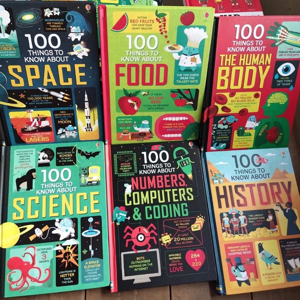 Download Usborne 100 Things to Know About (6 books) PDF - PRC