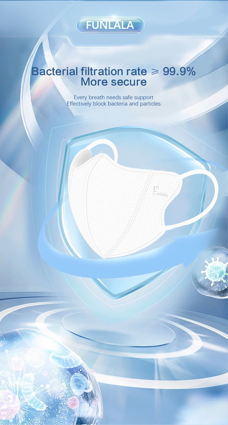 Lam Pure 3D Pro Mask 10pcs/Pack Face-lifting Butterfly Mask 3D Protect ...