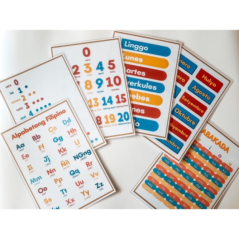 FILIPINO / TAGALOG CHARTS - Minimalistic Educational Posters for Kids ...