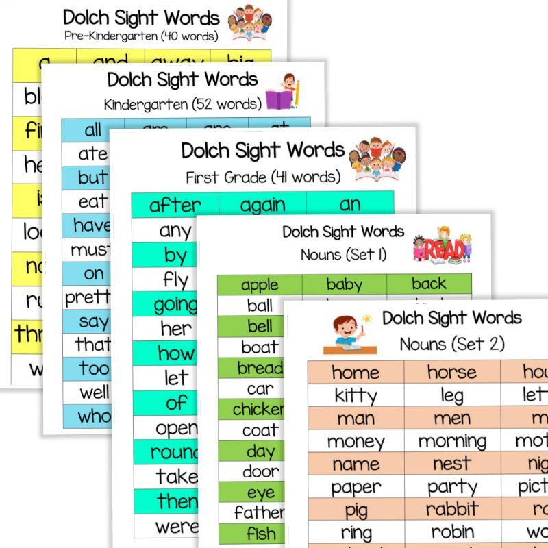 Reading for Kids Dolch Sight Words and CVC words Laminated Chart List ...